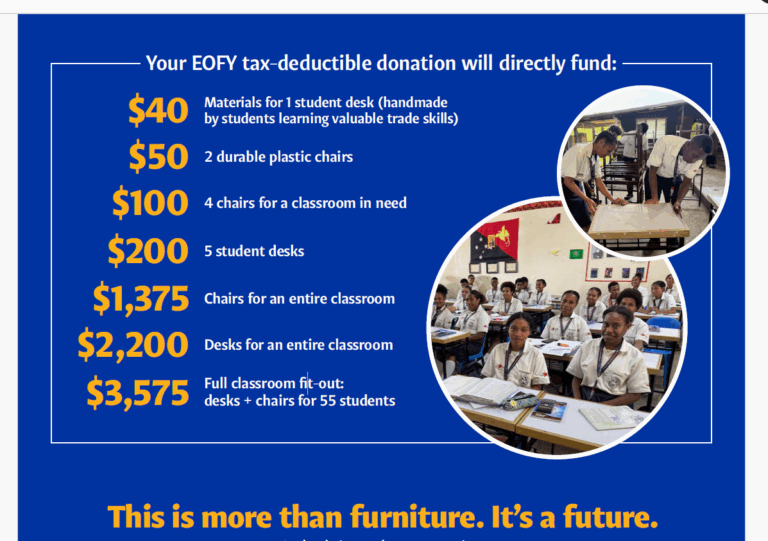 Lasallian Foundation EOFY Appeal - Lasallian Foundation Australia